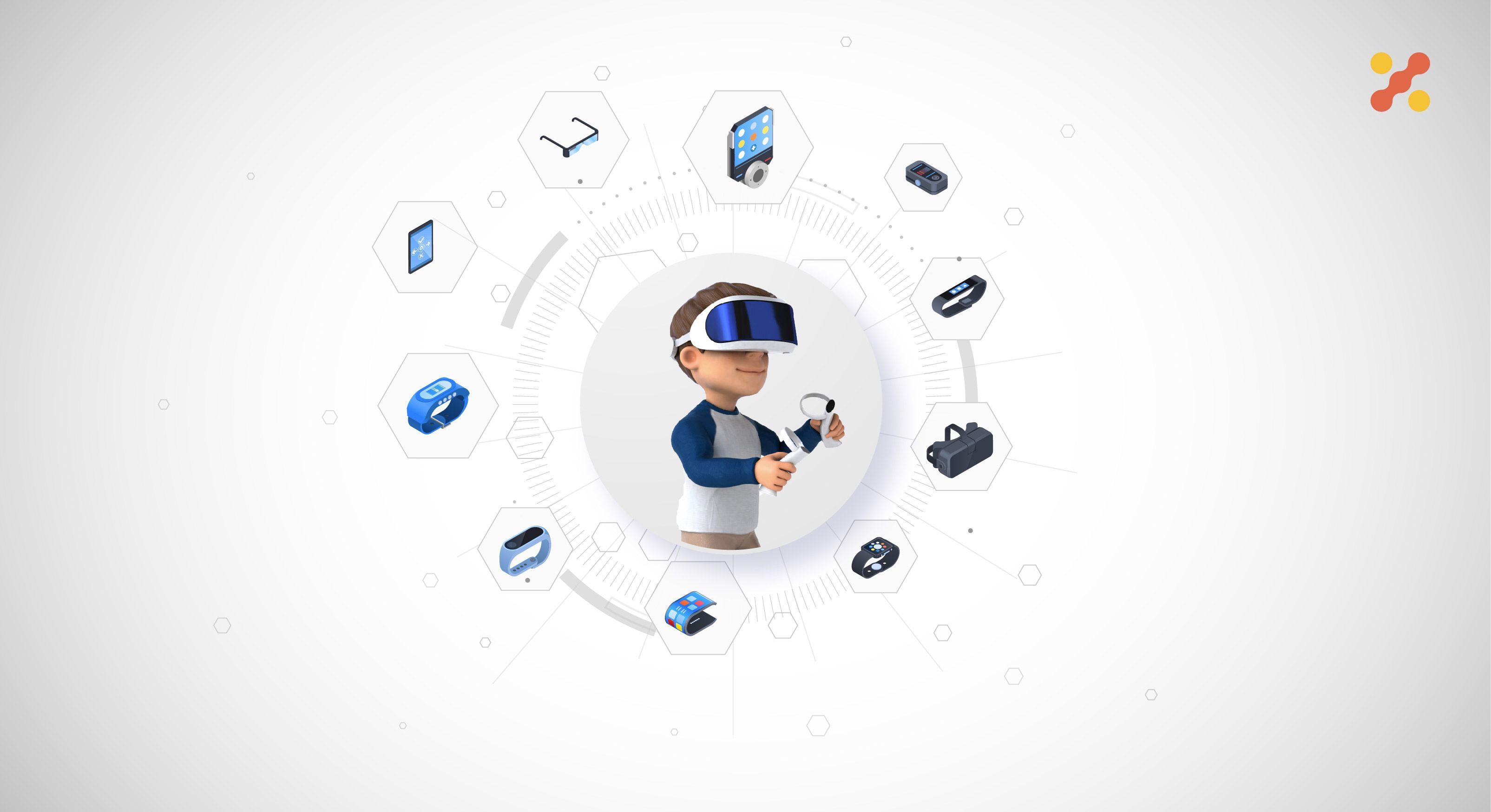 Different Types of Wearable Technology in 2021| wearable technology